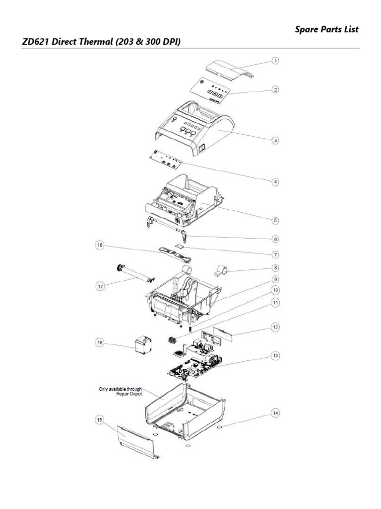 ZD621 Spare Parts Guide | PDF | Printer (Computing)