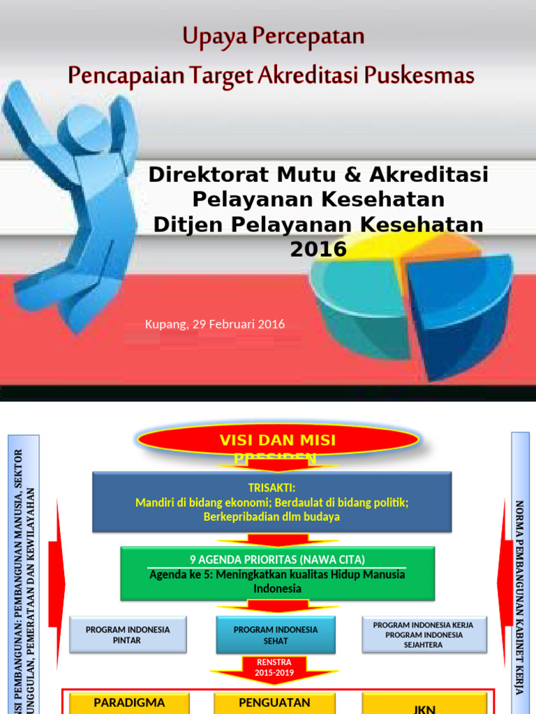 NTT, Upaya percepatan pencapaian target akreditasi pusk edit, 28 feb ...