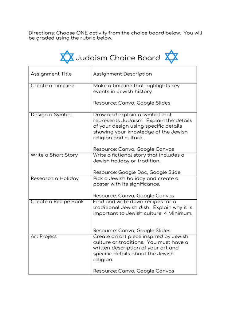 Judaism Choice Board and Rubric | PDF