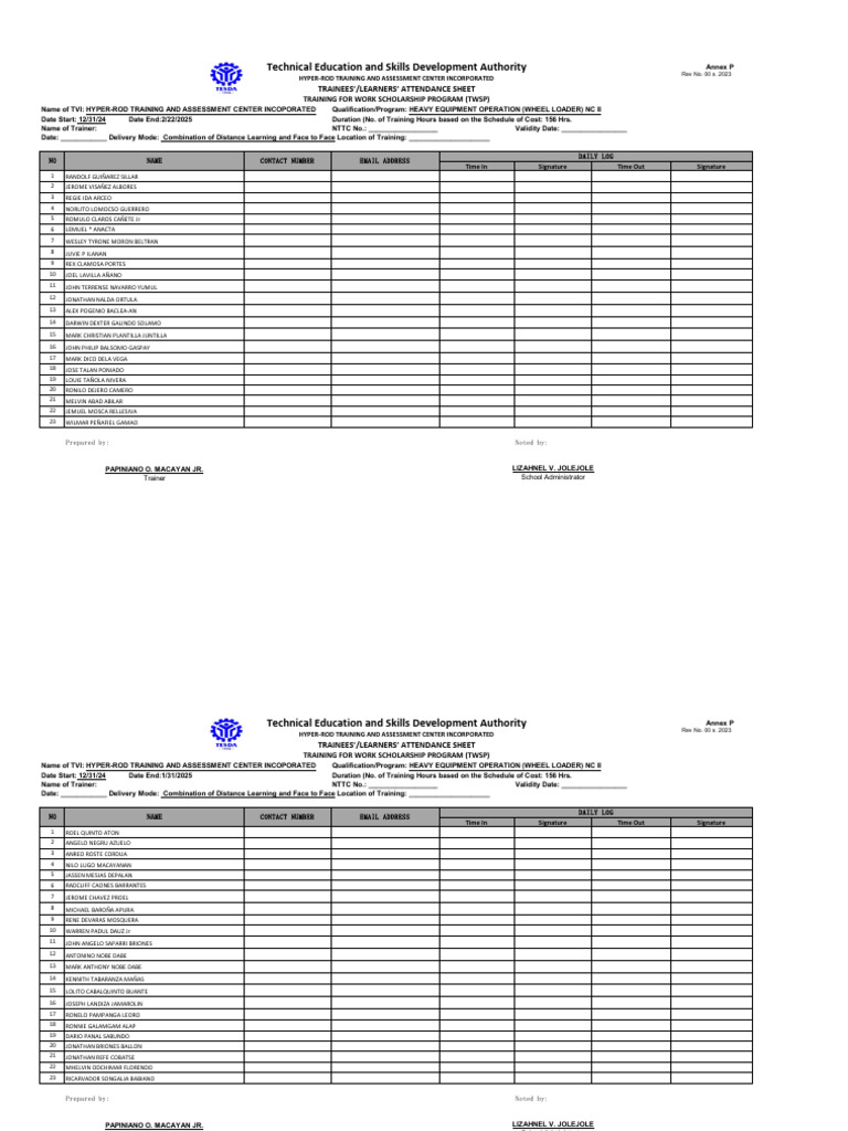 Attendance-Sheet-TILE-Bontoc - WHEEL | PDF
