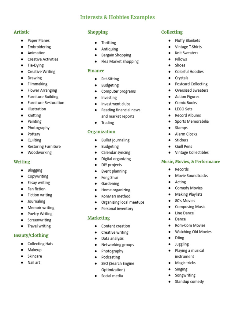 Interests & Hobbies Inventory | PDF