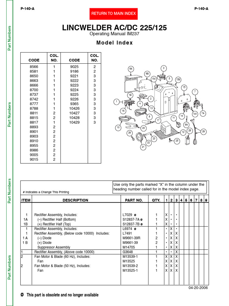 AC/DC 225/125 Operating Manual | PDF | Rectifier | Power Engineering