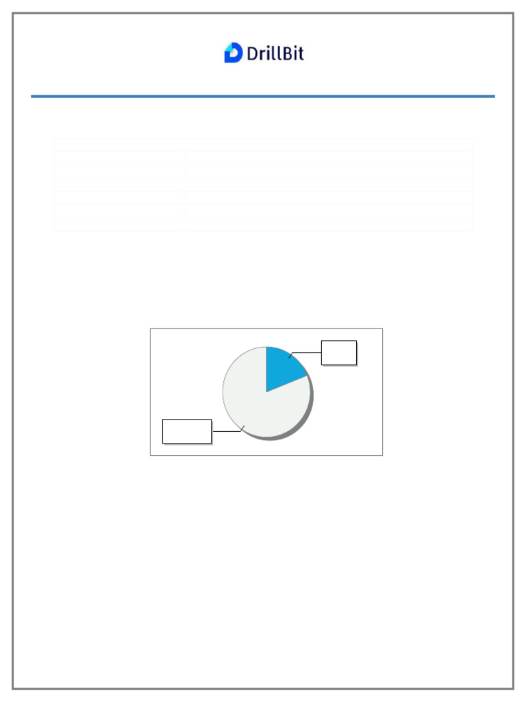 Symmetric Key Cryptography Analysis | PDF