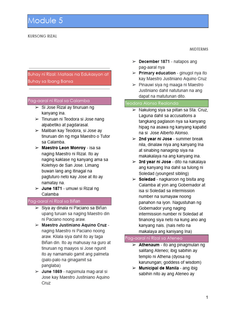 TRANSES RIZAL Module 5 | PDF