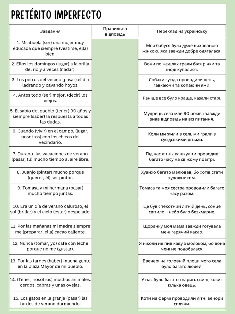 Pretérito Imperfecto | PDF