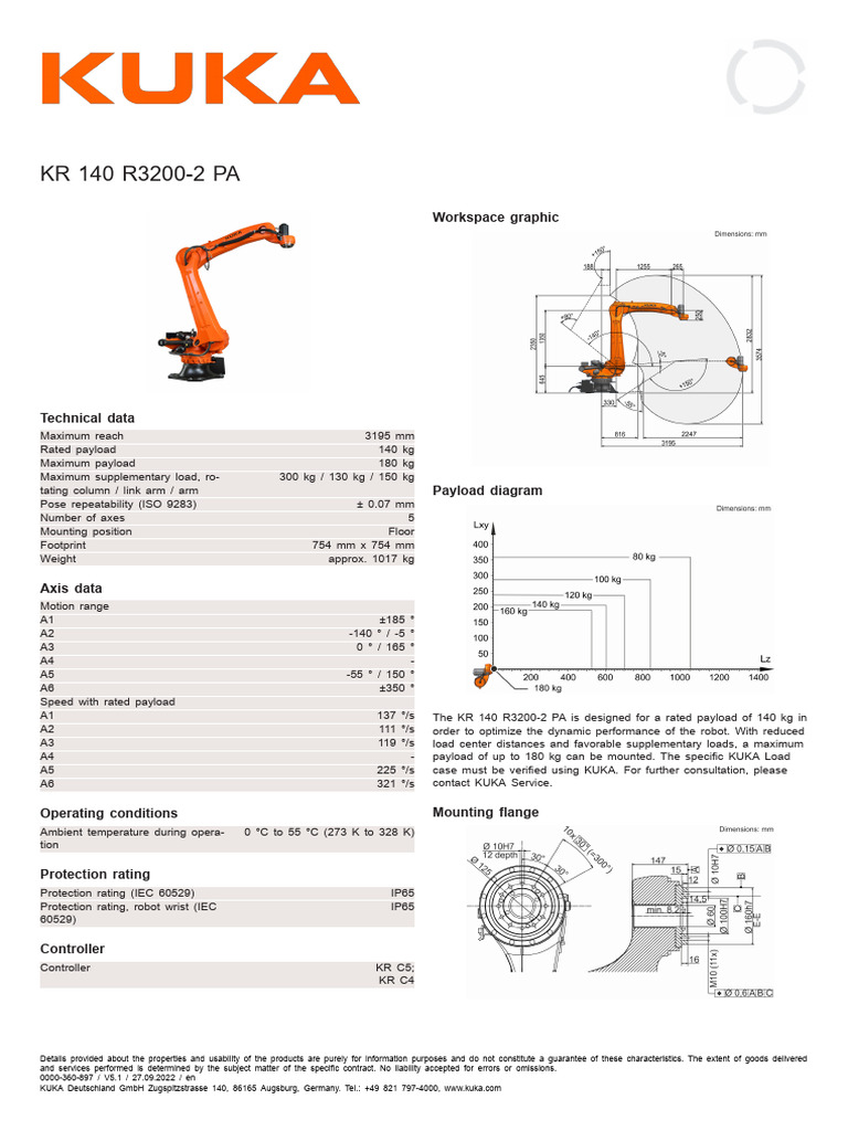 EN - Unlocked Kuka | PDF