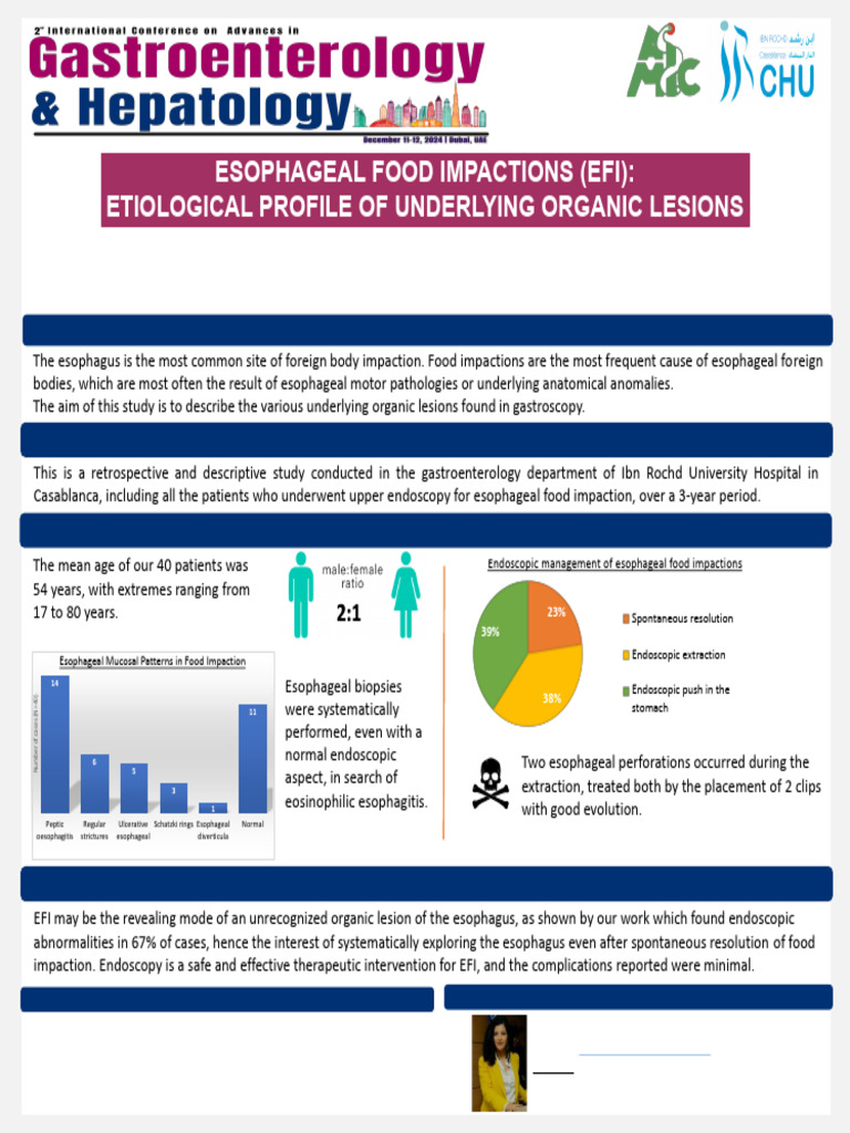 Esophageal Food Impaction Gastro Dubai 2024 | PDF | Esophagus | Endoscopy