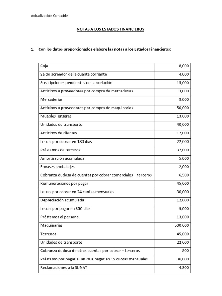 C.3 Notas A Los EEFF | PDF | Contabilidad | Contabilidad financiera