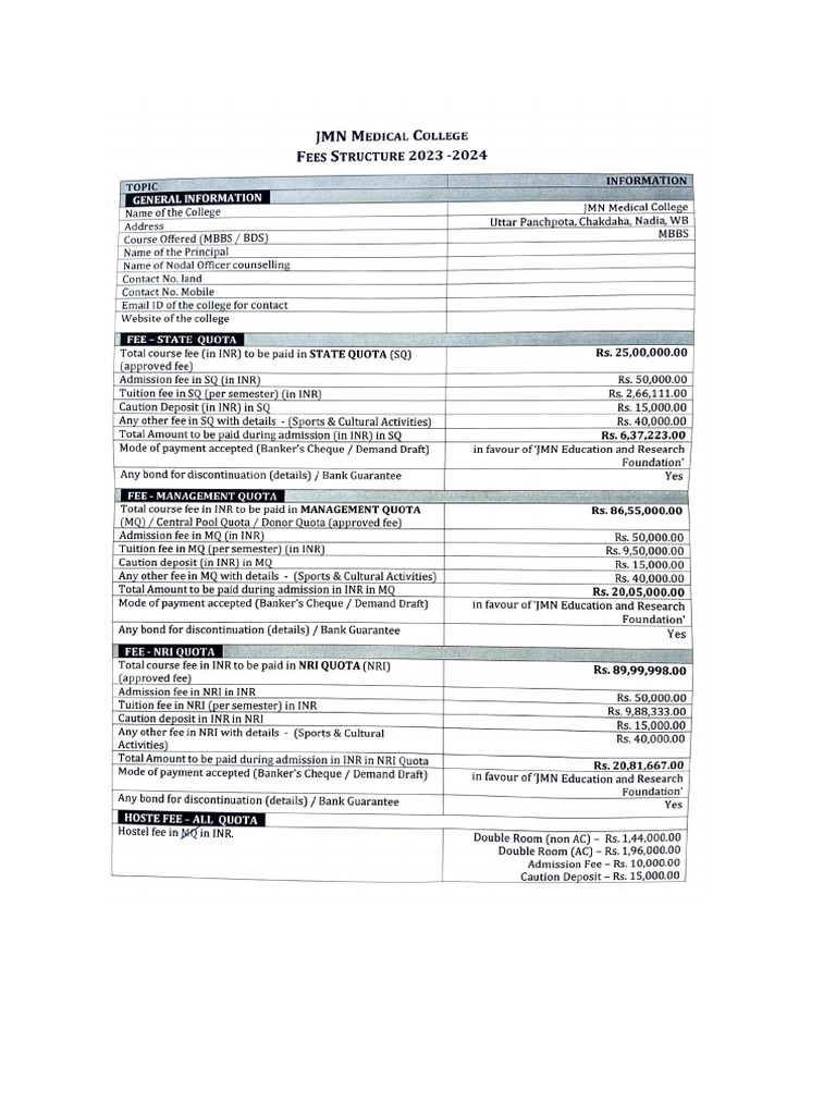 Fees Structure | PDF