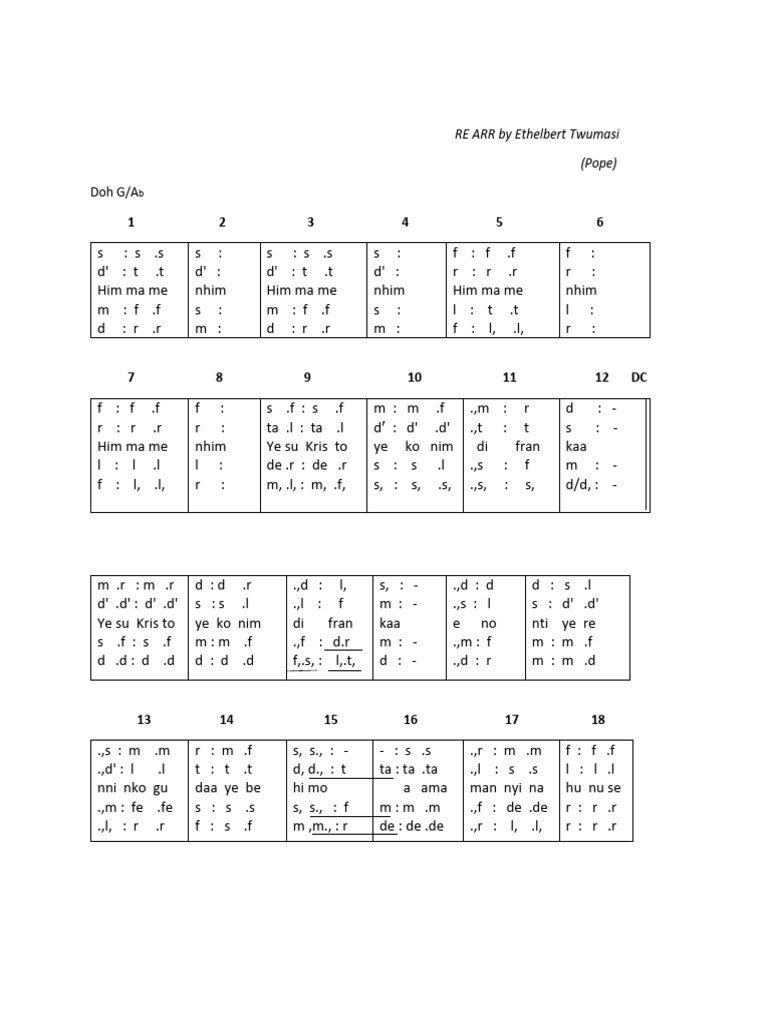 Yesu Kristo Ye Nkonimdi Frankaa-1 | PDF