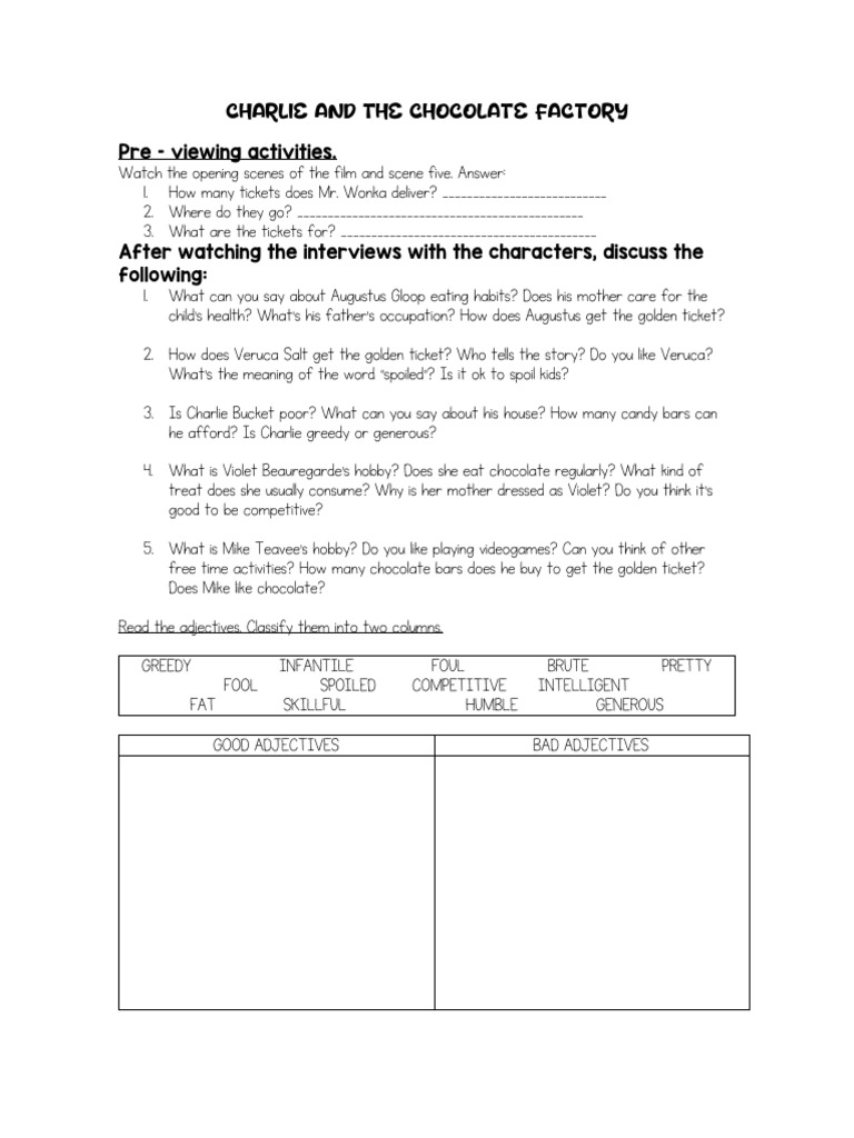 CHARLIE AND THE CHOCOLATE FACTORY Worksheet | PDF