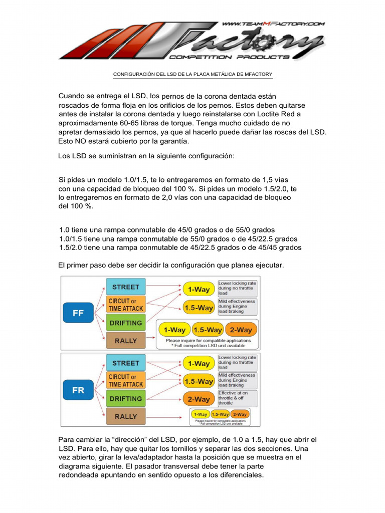 mfactory-metal-plate-lsd-setup_traduccion | PDF | Tornillo | Ingeniería ...