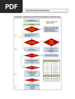MR Sopa | PDF | Reanimación cardiopulmonar | Medicina CLINICA