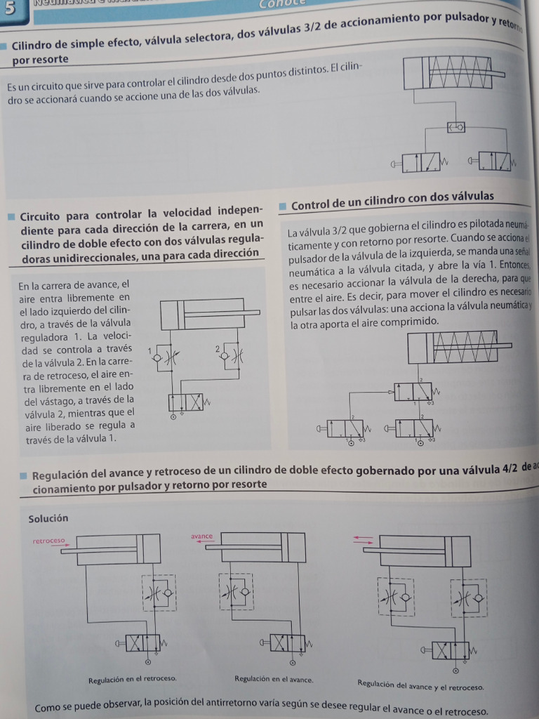 Ejemplos Circuitos Neumaticos 2 | PDF
