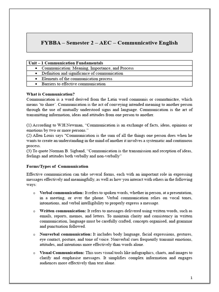 Fybba - Aec - Communicative English - Mid Sem - Unit 1 | PDF | Communication | Nonverbal ...
