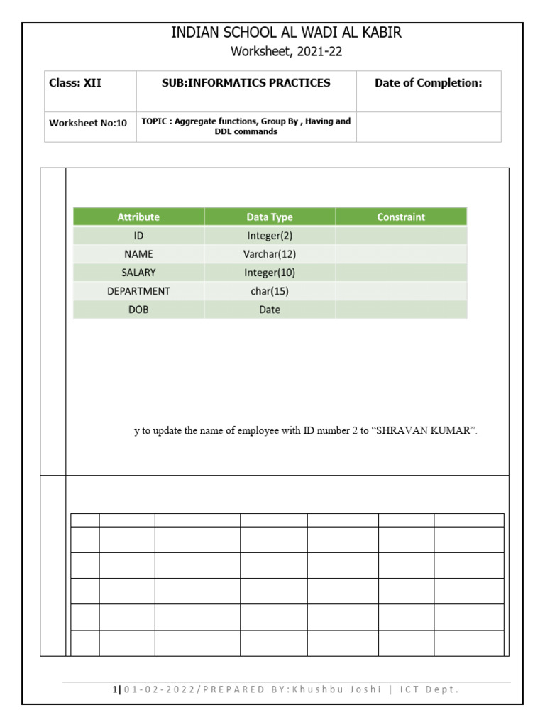 8323514-Class 12 IP WS10 | PDF | Data Model | Computer Programming