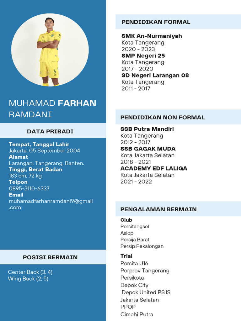 Profil Pemain Sepak Bola Muhamad Farhan | PDF