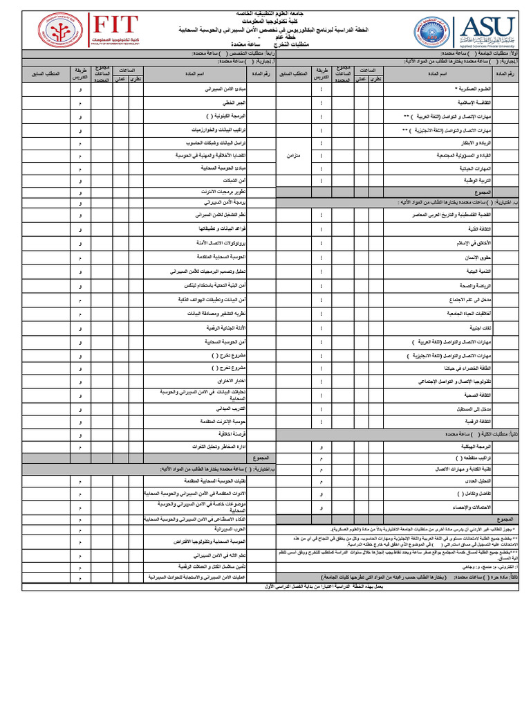 Cybersecurity and Cloud Computing Study Plan 2022 2023 | PDF