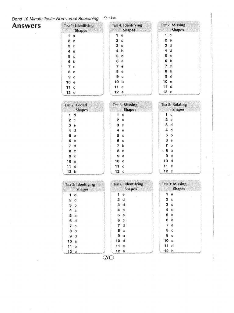 10 Minute Tests NVR 9-10 | PDF