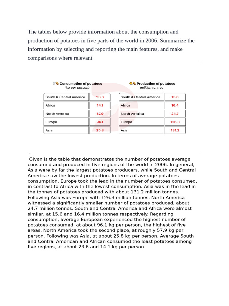 Table 1 | PDF