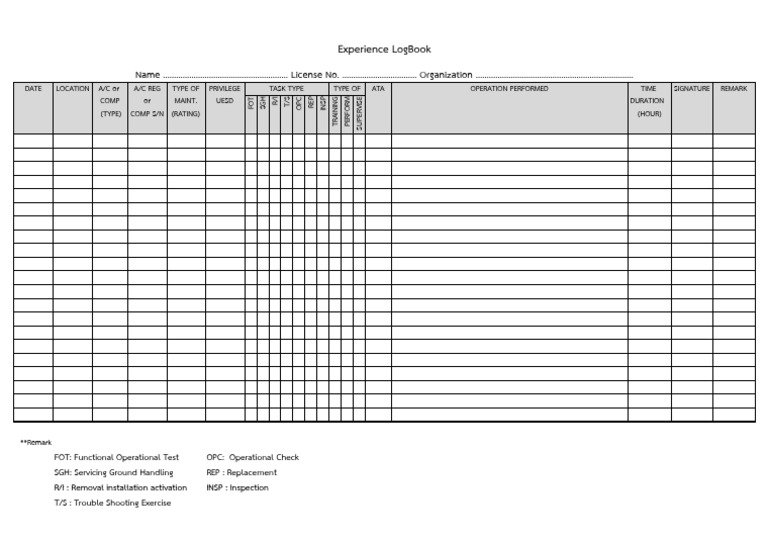 Experience-LogBook | PDF