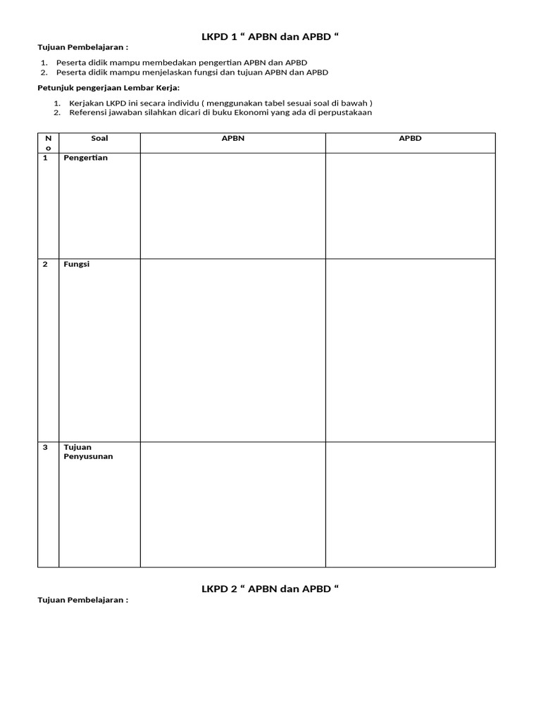 LKPD APBN Dan APBD | PDF