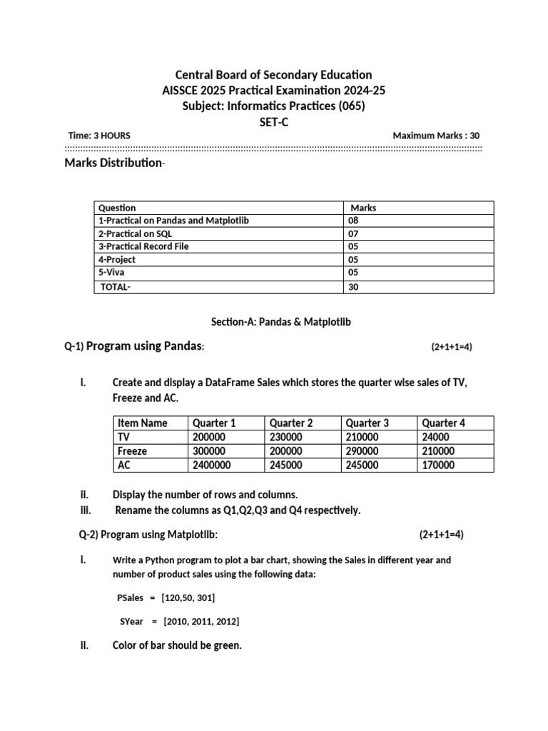 Ip Practical Set - C (3) Neelam | PDF | Computing | Data