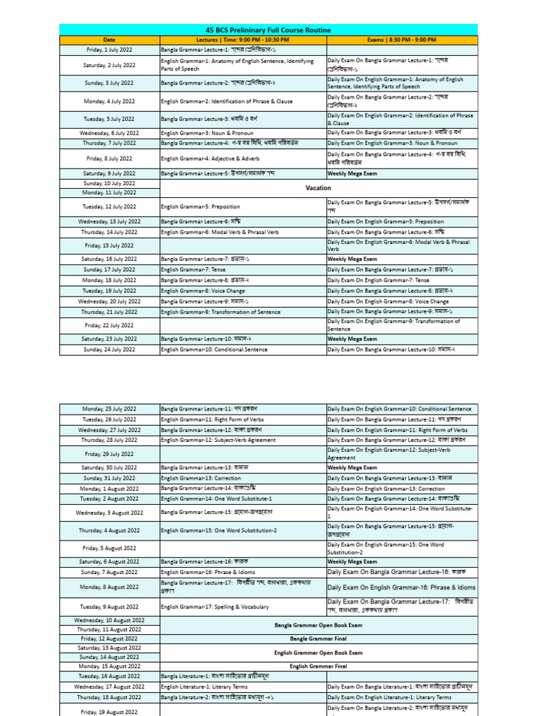 45 BCS Course Schedule Overview | PDF | English Language | Part Of Speech