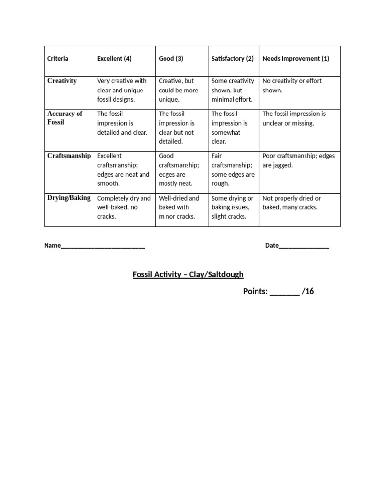 Fossil Rubric | PDF