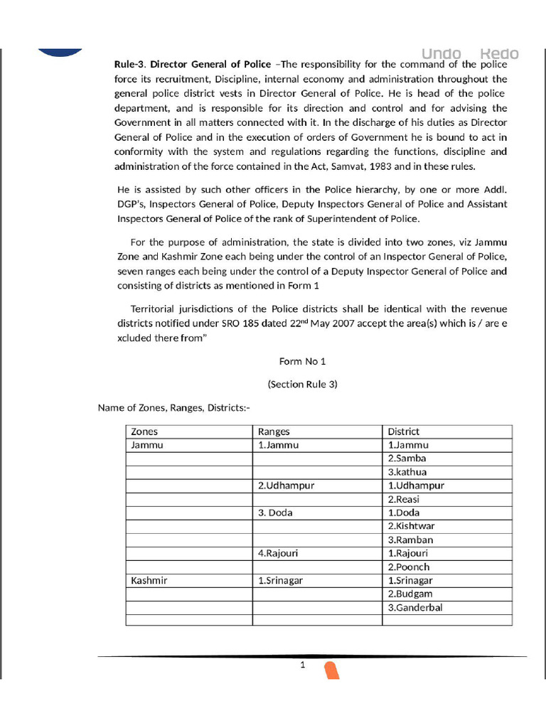 Police Rule Part 1 Organisation | PDF