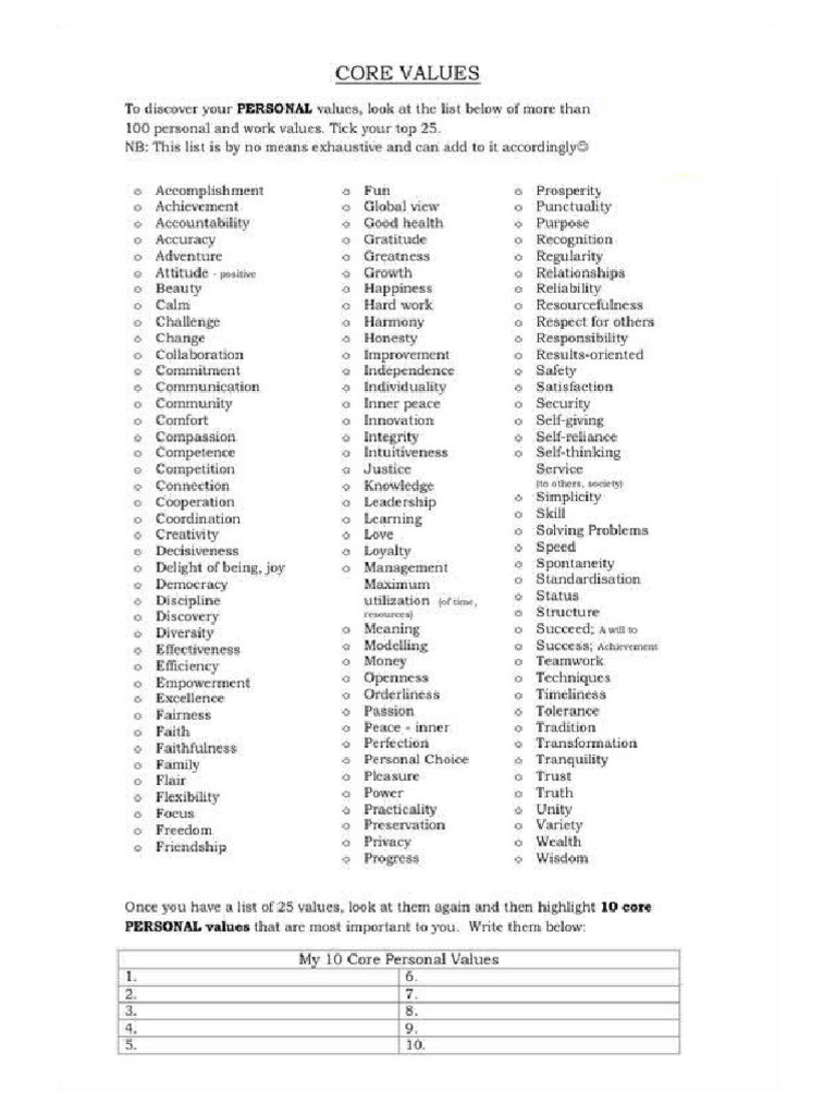Personal Values | PDF