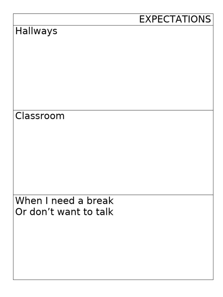 School Expectations Discussion | PDF