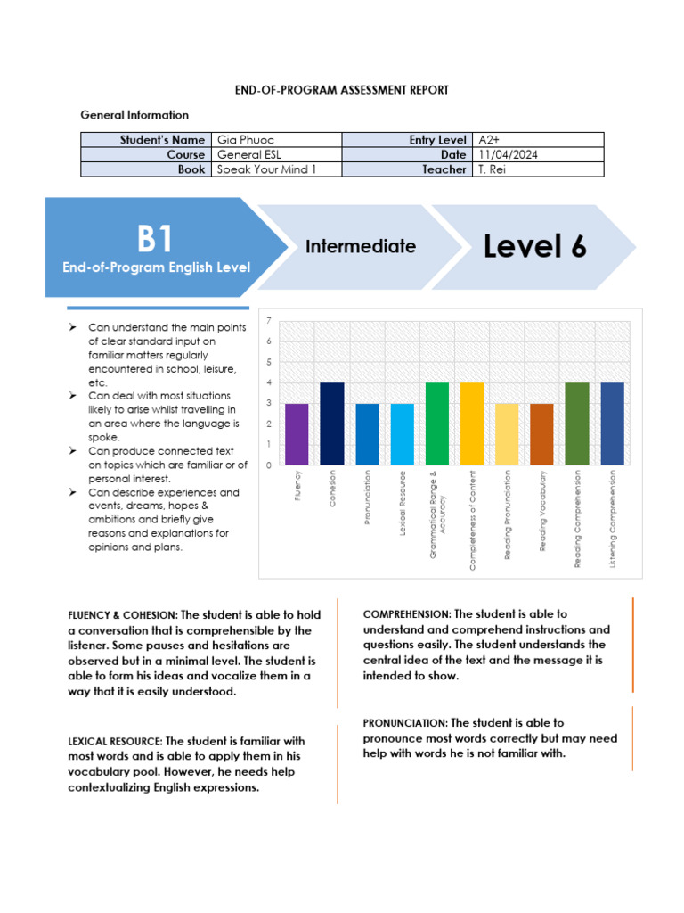 A2+ ESL Student Assessment Report | PDF | Reading Comprehension ...