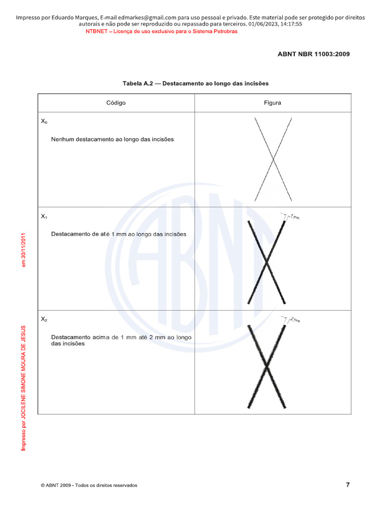 ABNT NBR 11003 - 2010 - parte 2 | PDF