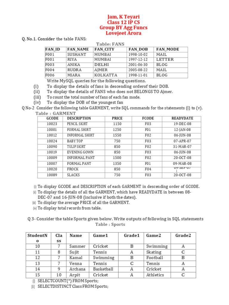 Jam K Teyari Group by and Agg Qs Lovejeet Arora | PDF | Sql
