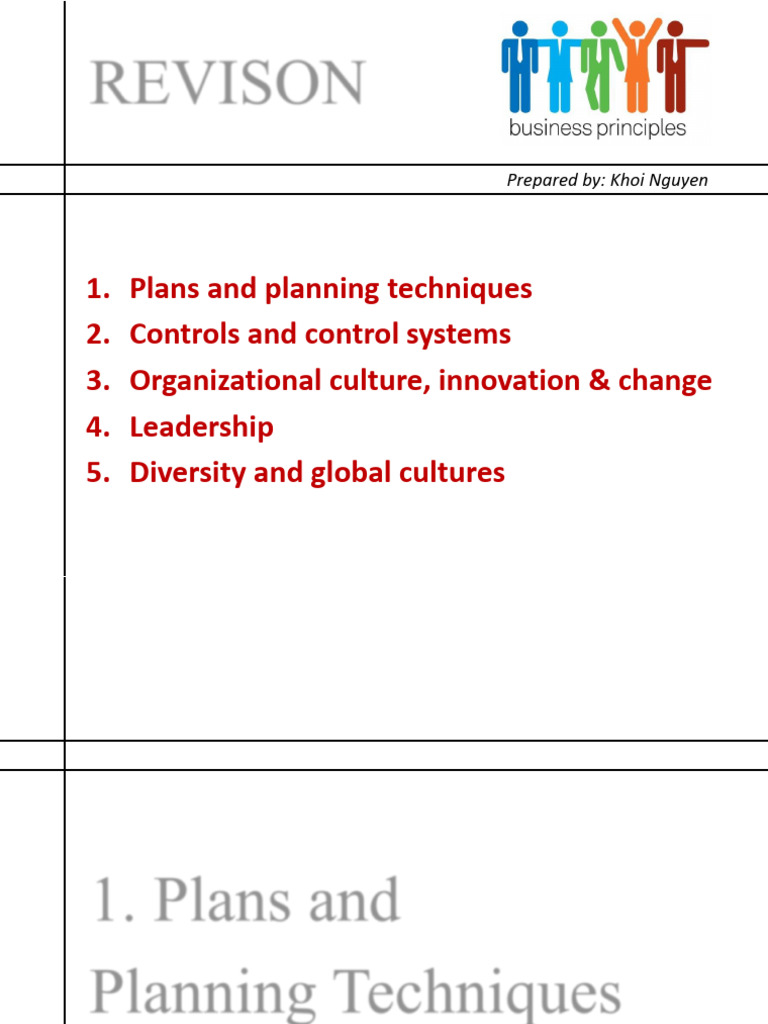 Principles of Business Revision | PDF | Leadership | Business