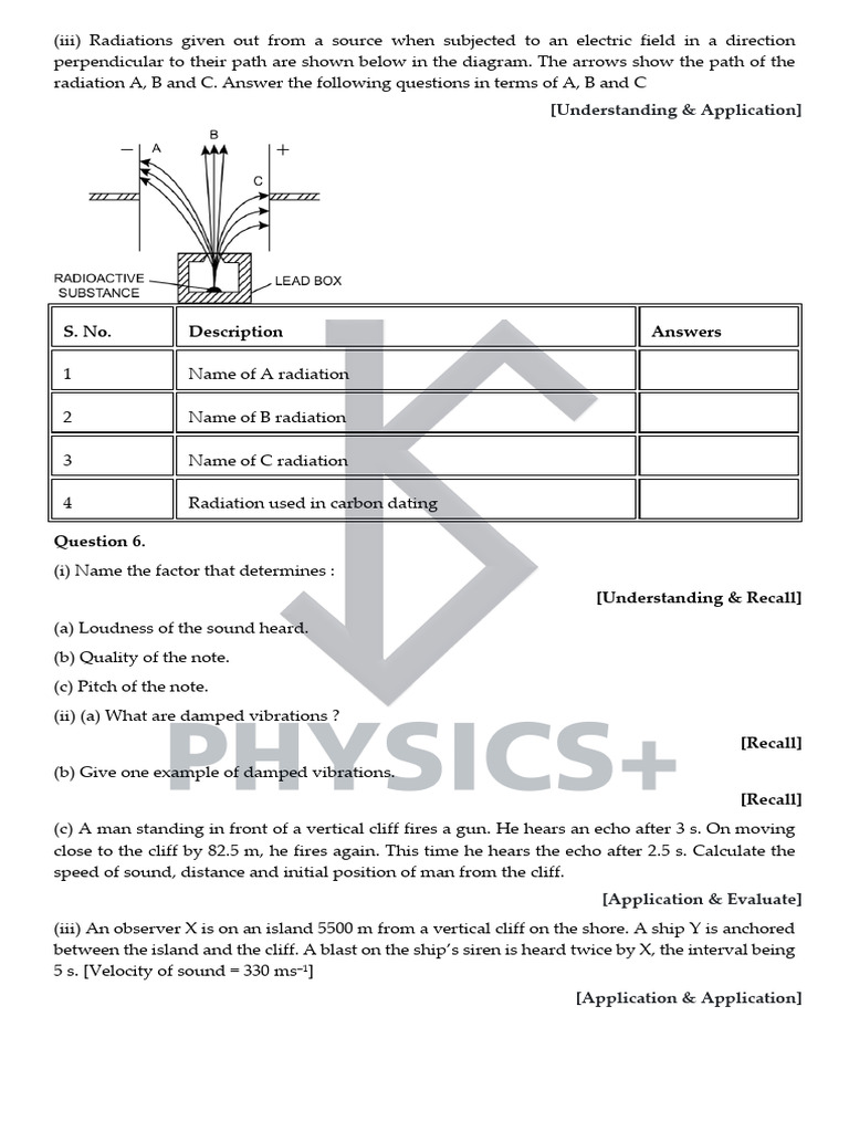 Isc Physics Otq 2025 V5 4 | PDF | Sound | Physical Phenomena