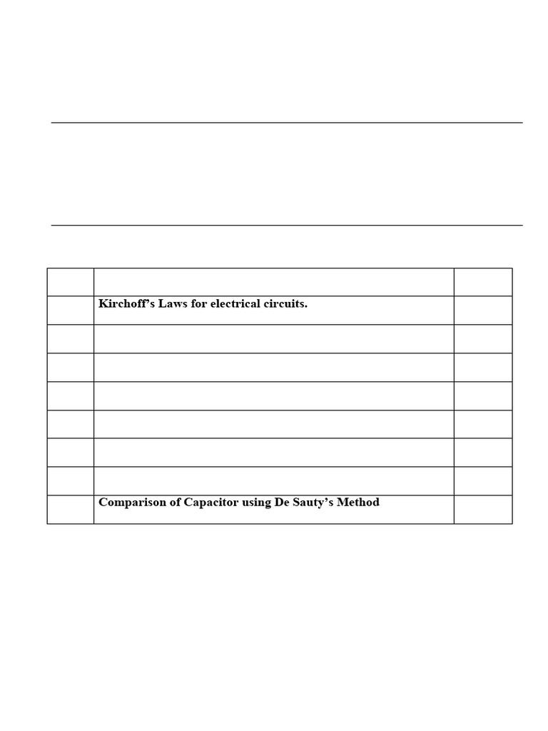 Fybsc Practical Cbcs Pattern | PDF | Voltage | Capacitor
