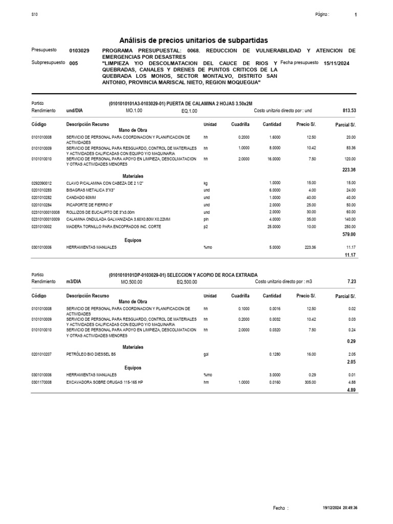 Apu Subpartidas Monos | PDF | Material compuesto | Hormigón