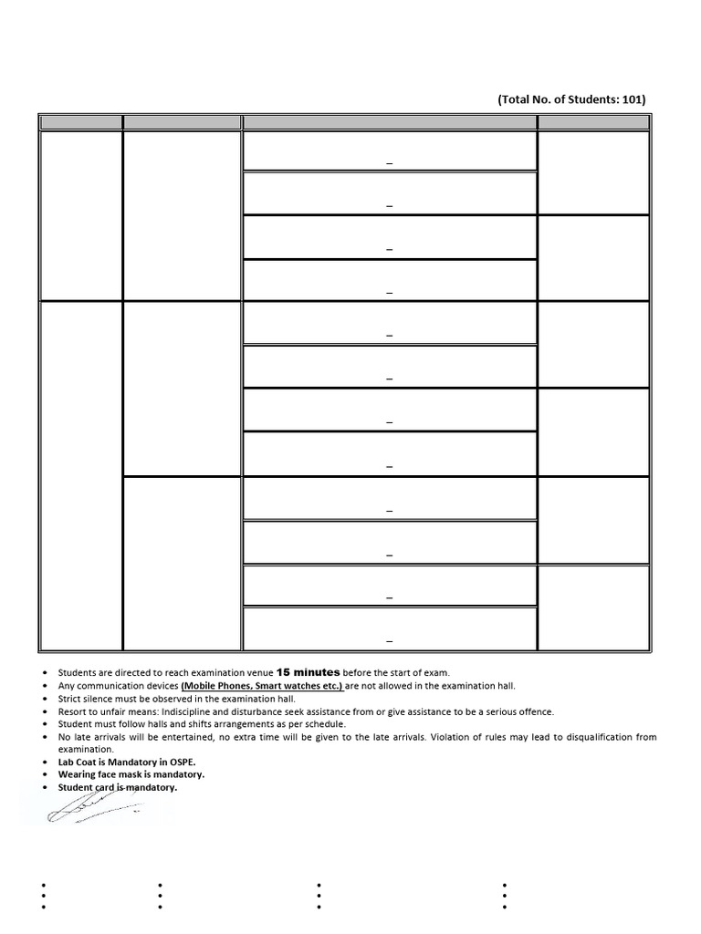MBBS2 GIT Module Batch 27 | PDF