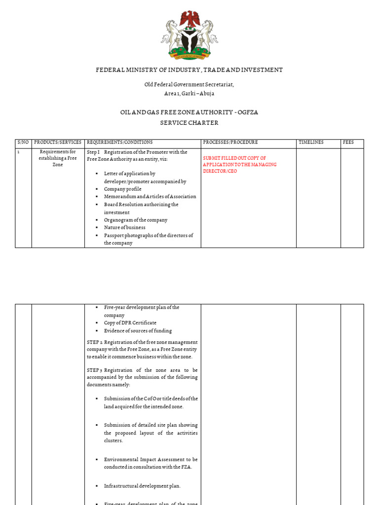 Ease of Doing Business OGFZA Service Charter | PDF