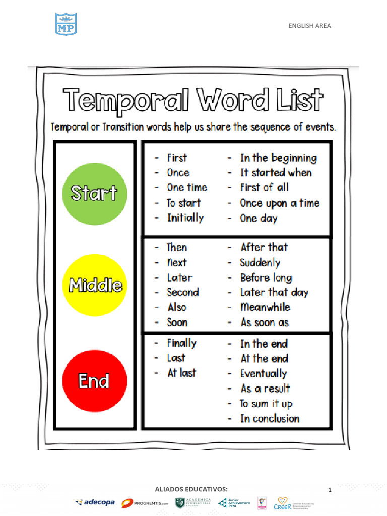 Temporal Word List A5 | PDF
