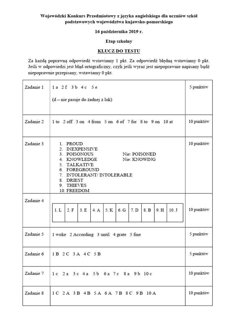 Konkurs Kuratoryjny Angielski 2020 Szkolny Kujawsko Pomorskie Odpowiedzi | PDF