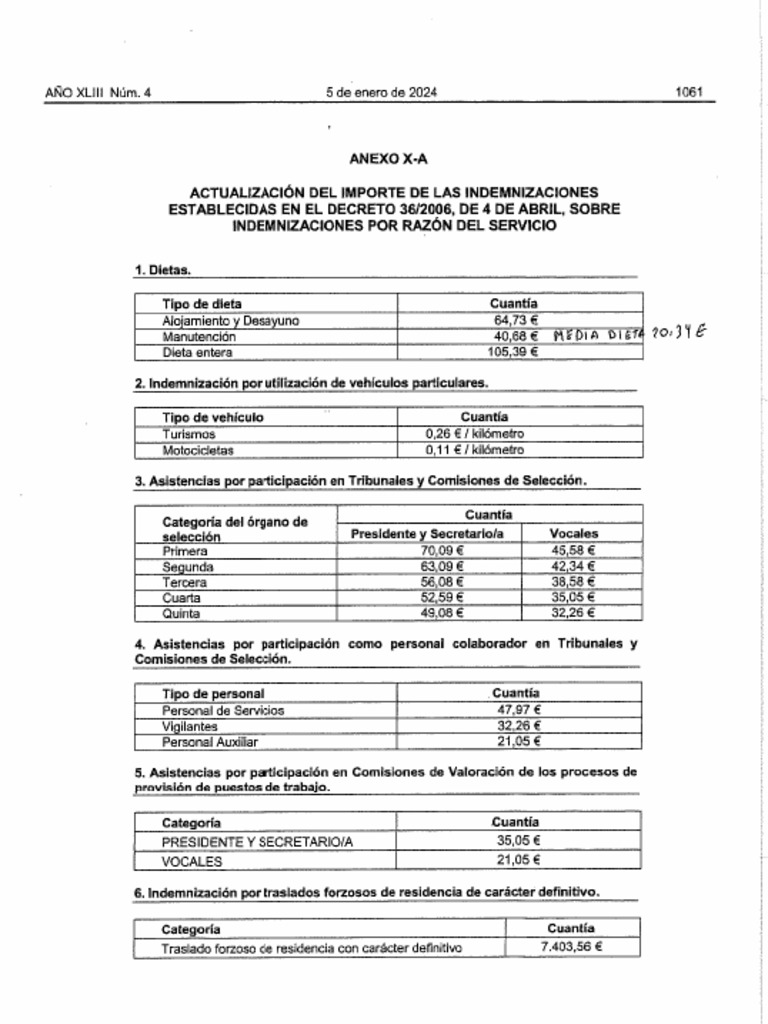 Anexo X Actualización 2024 Indemnizaciones Por Razón de Servicio | PDF