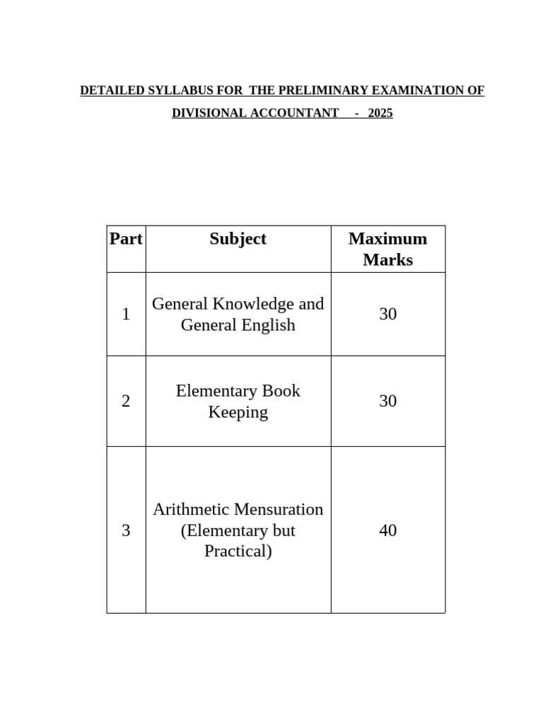 Divisional Accountant Preliminary Syllabus - 2025 | PDF | Factorization | Polynomial