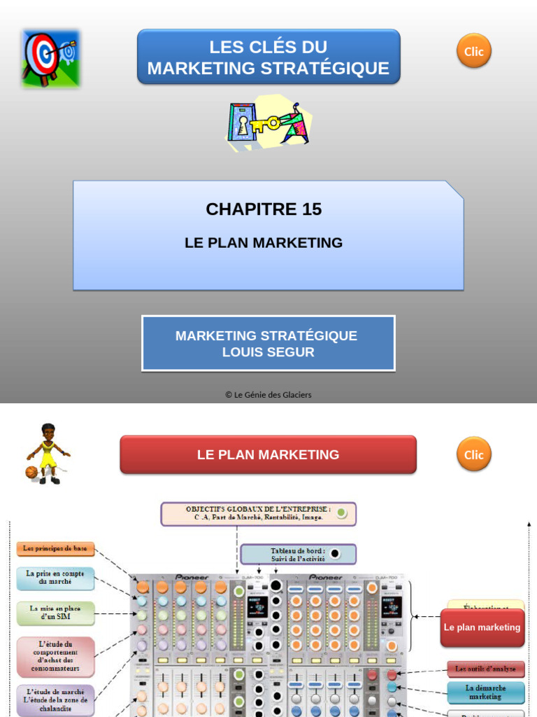 Chapitre 7 Plan Marketing | PDF | Commercialisation | Gestion stratégique