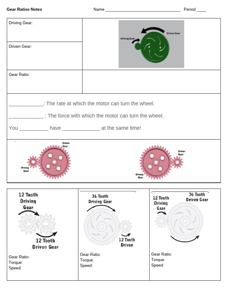 GearRatiosNotesOutline 1 | PDF