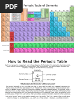 Periodic Table SPDF | PDF