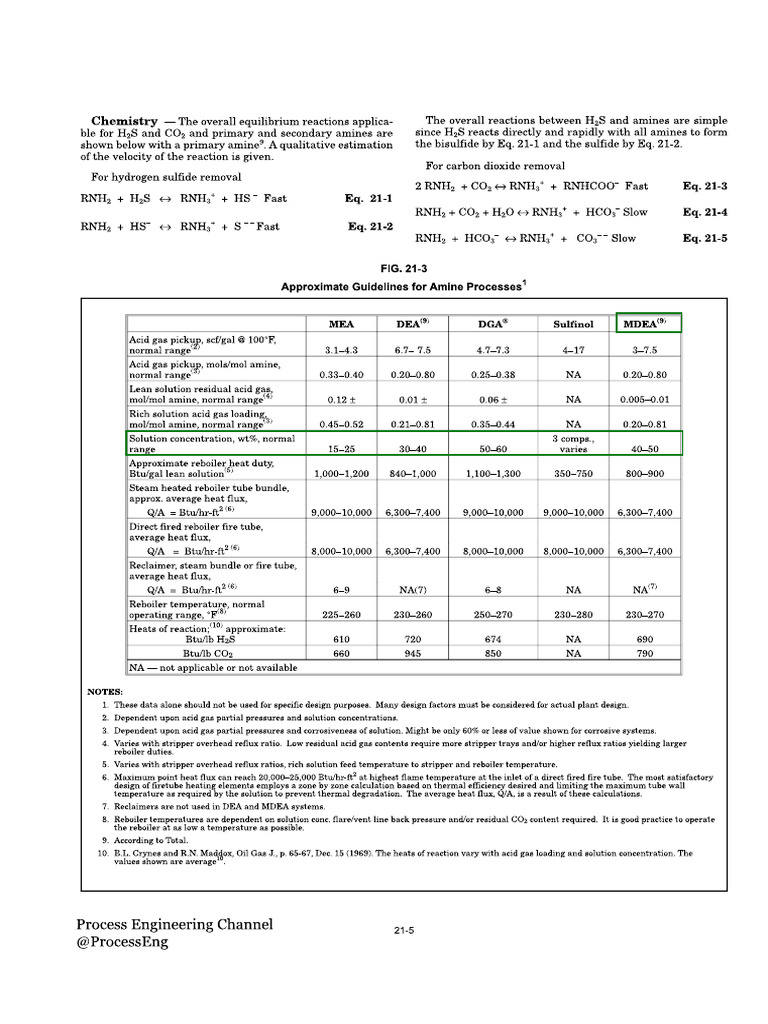 GPSA - Engineering Data Book 12th - Page 616 | PDF