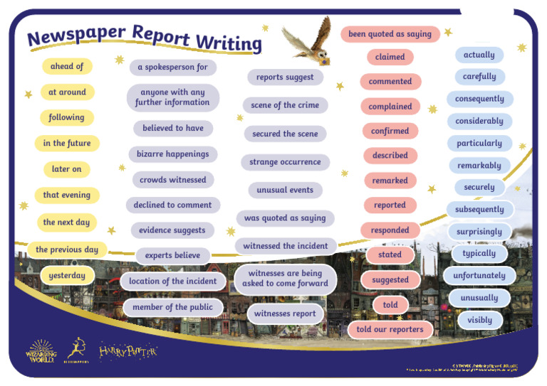 Word Mat | PDF